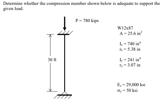 Solved Determine whether the compression member shown below | Chegg.com