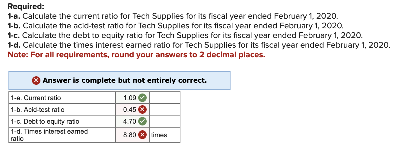 Solved Tech Supplies Company, Incorporated, is a leading | Chegg.com