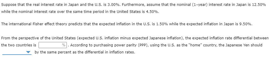 Solved Suppose that the real interest rate in Japan and the | Chegg.com