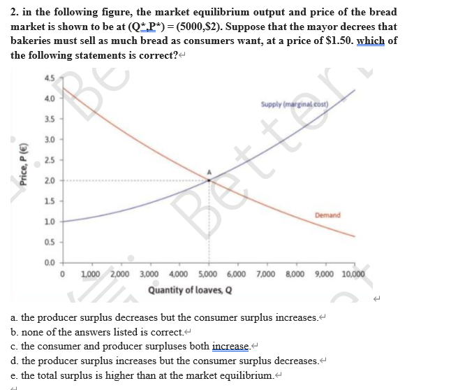 Solved 2. in the following figure, the market equilibrium | Chegg.com