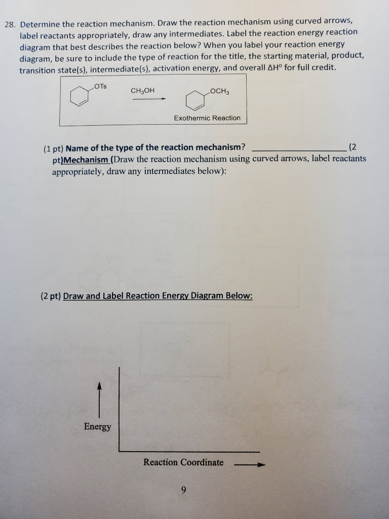 Solved 28. Determine the reaction mechanism. Draw the | Chegg.com