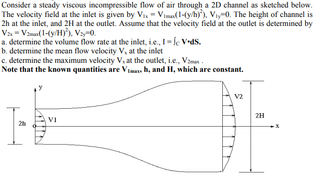 Solved Consider a steady viscous incompressible flow of air | Chegg.com
