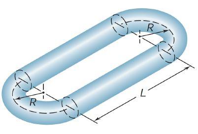 Solved C- Find the volume and surface area of the chain link | Chegg.com