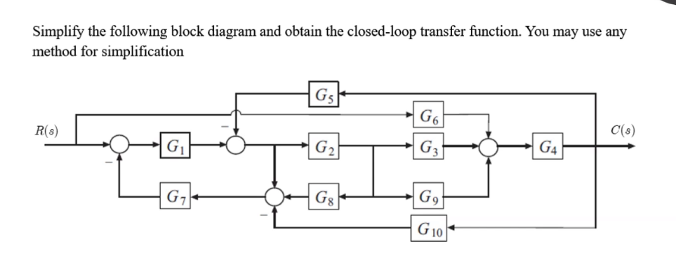 Solved Simplify the following block diagram and obtain the | Chegg.com