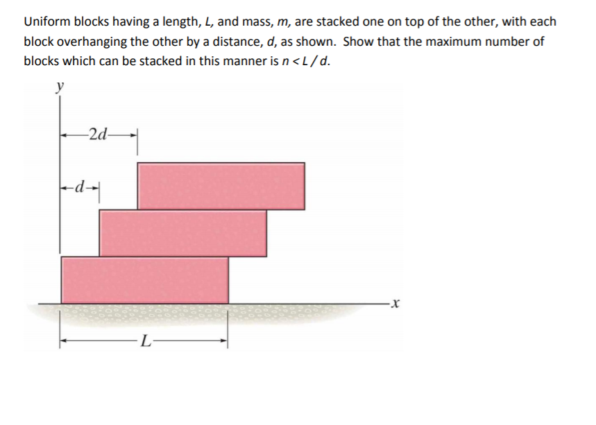 Solved Uniform blocks having a length, L, and mass, m, are | Chegg.com