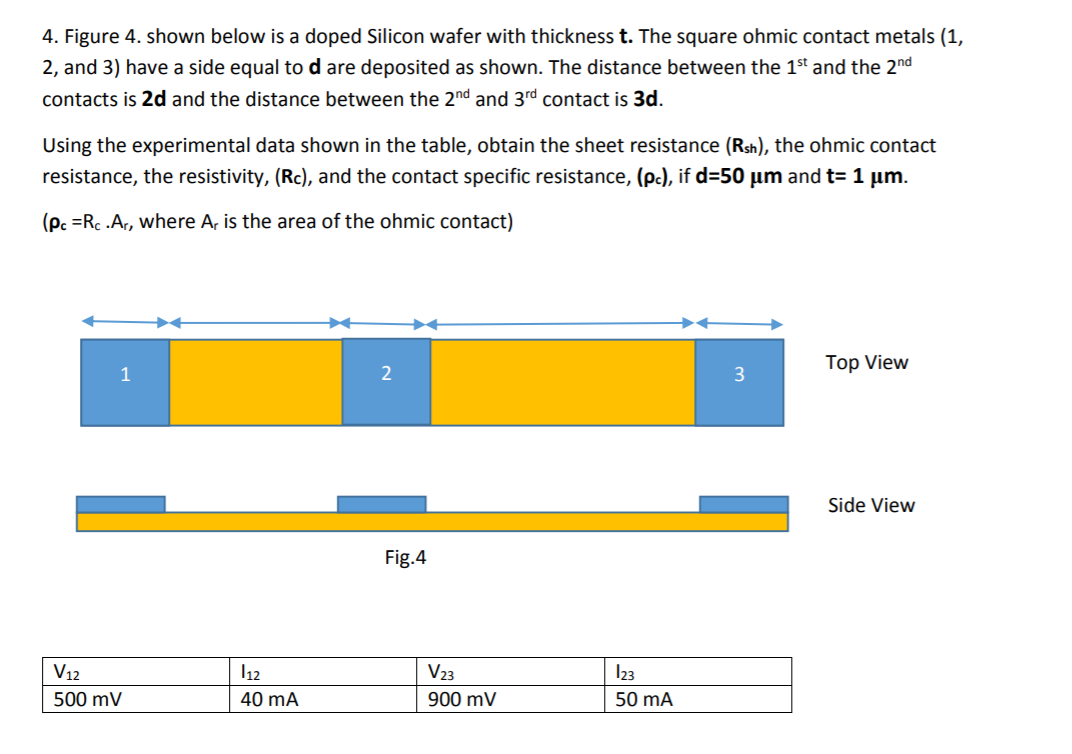 Solved 4. Figure 4. shown below is a doped Silicon wafer | Chegg.com