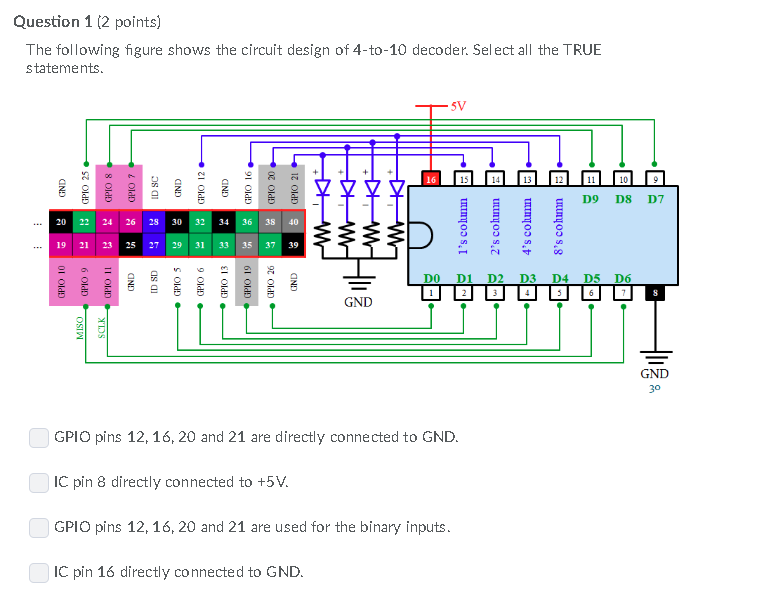 Solved Question 1 (2 points) The following figure shows the | Chegg.com