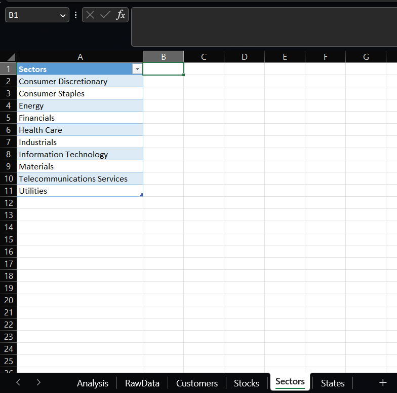Solved Next, in the RawData worksheet: enter the formulas to | Chegg.com