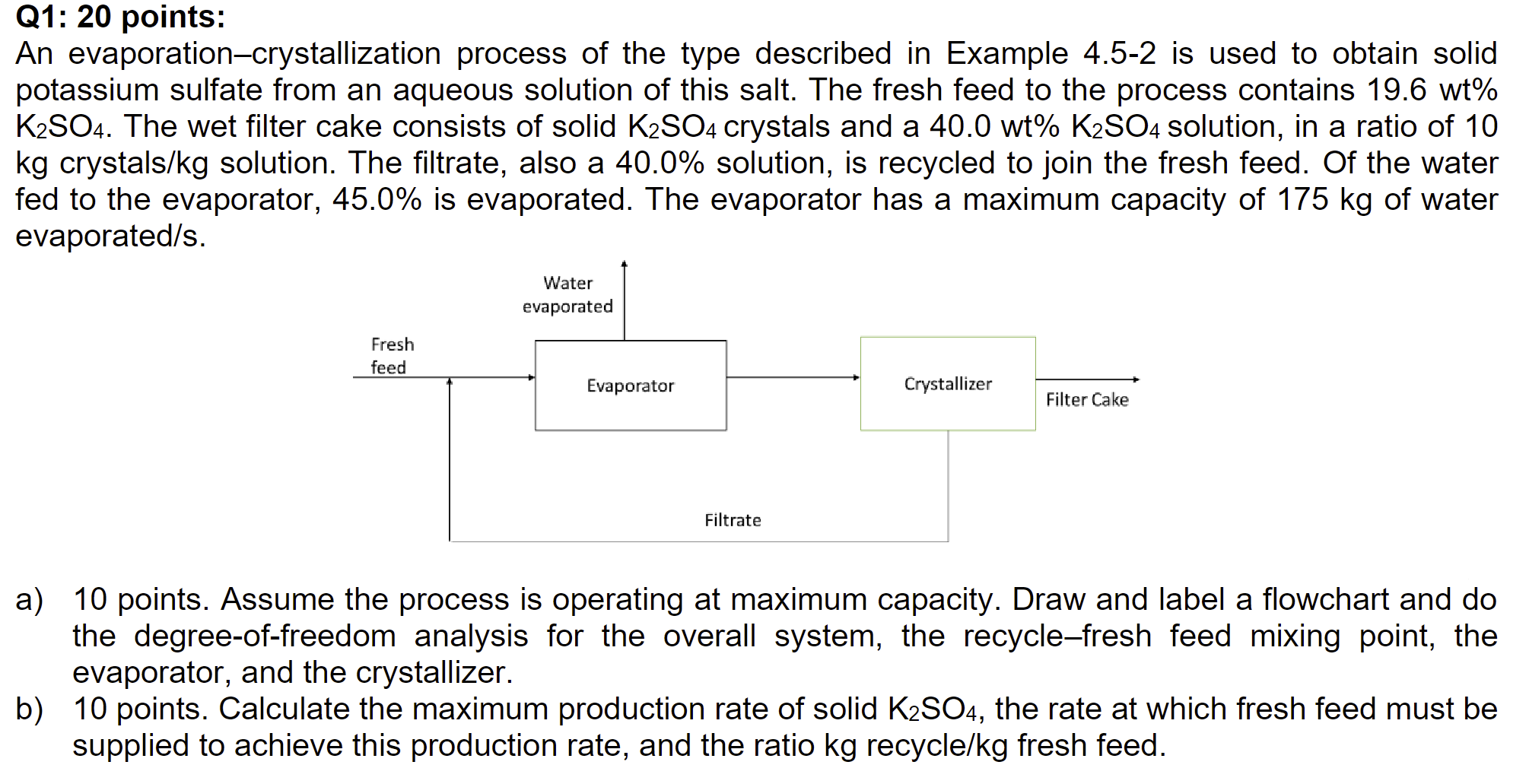 Solved An evaporation-crystallization process of the type | Chegg.com
