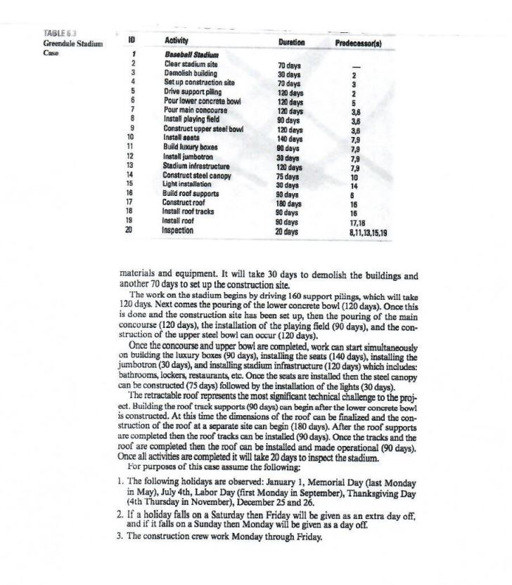 Greendale Stadium Case -Assignment Directions: Read | Chegg.com