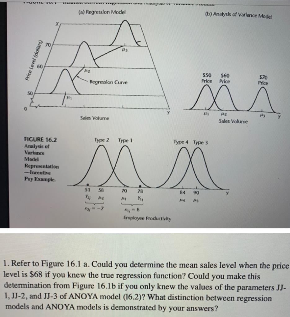 (a) Regression Model (b) Analysis of Variance Model | Chegg.com