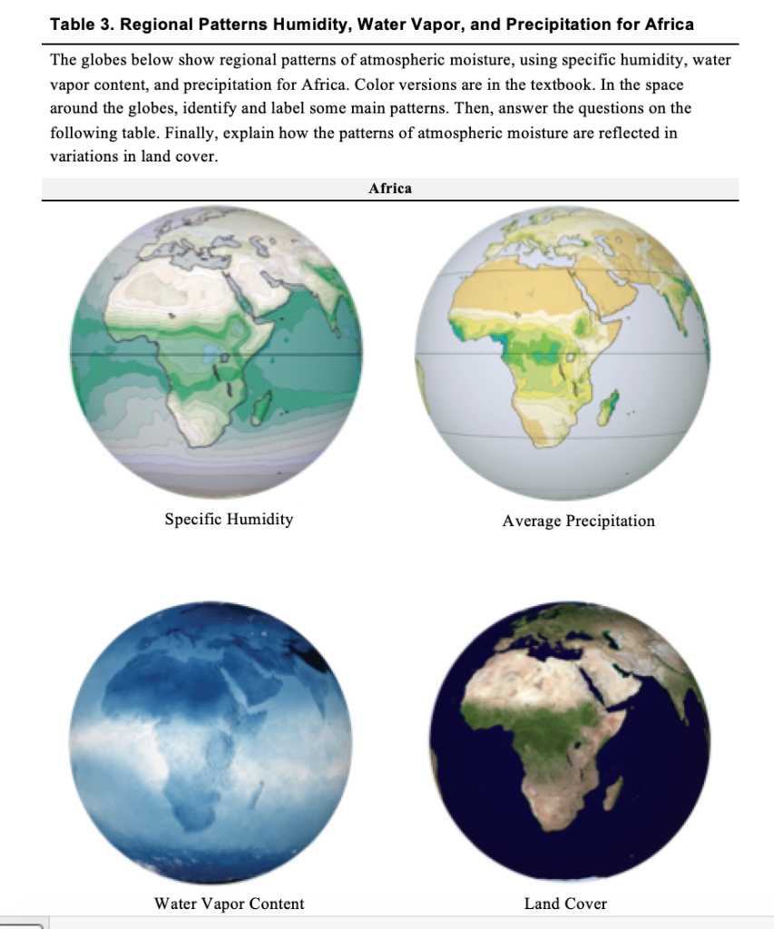Solved Table 3. Regional Patterns Humidity, Water Vapor, and | Chegg.com