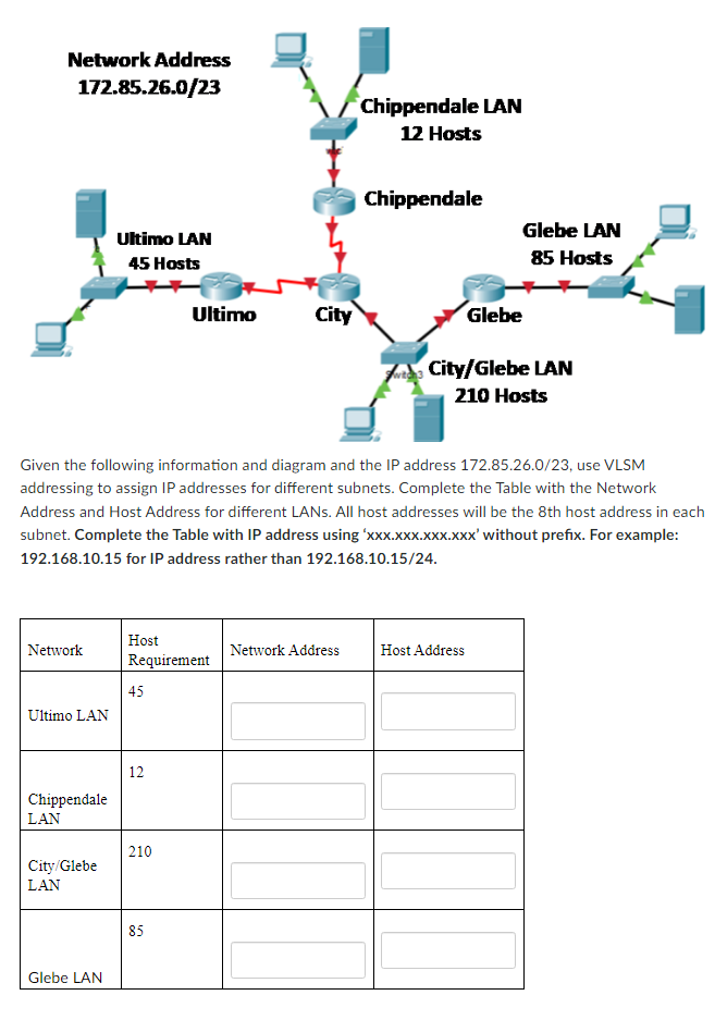 Solved Given the following information and diagram and the | Chegg.com