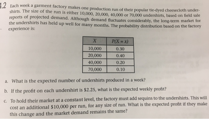 Solved 12 Each week a garment factory makes one production | Chegg.com