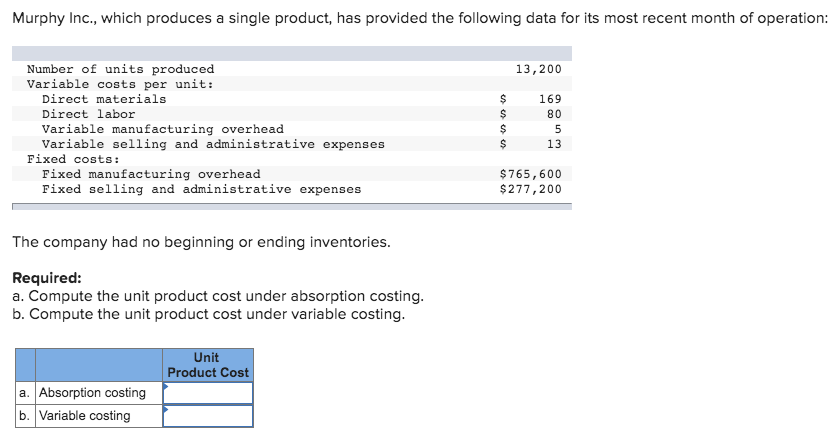 Solved A company produces a single product. Variable | Chegg.com