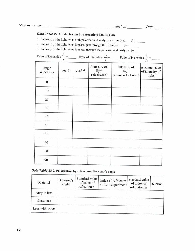 Polarization of Light Lab 22 Learning Objectives The | Chegg.com