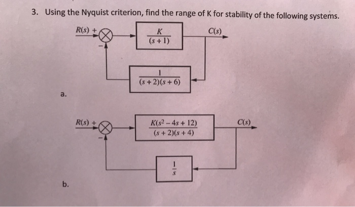Solved 3. Using the Nyquist criterion, find the range of K | Chegg.com