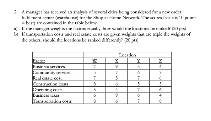 Solved 2. A manager has received an analysis of several | Chegg.com