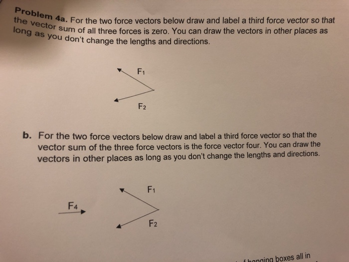 Solved em 4a. For the two force vectors below draw and label | Chegg.com