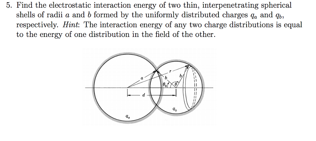 Solved 5. Find the electrostatic interaction energy of two | Chegg.com