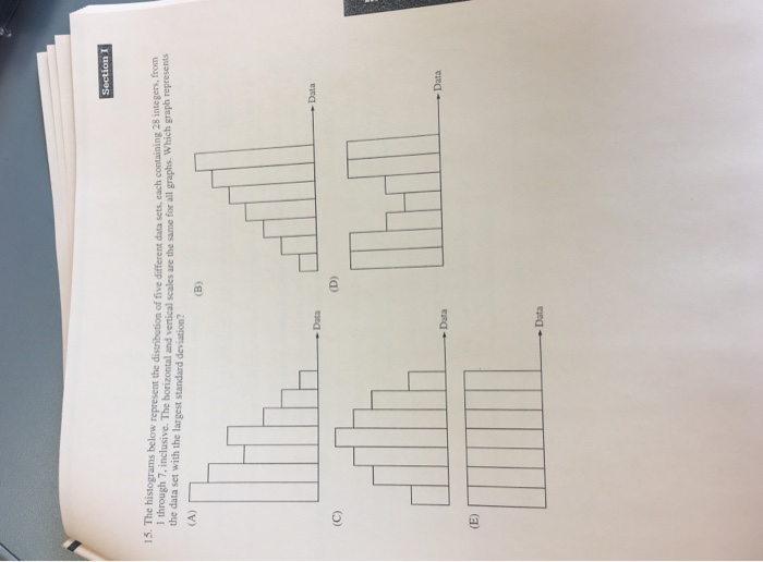 Solved 8. Let X of 10 represent a random variable whose | Chegg.com