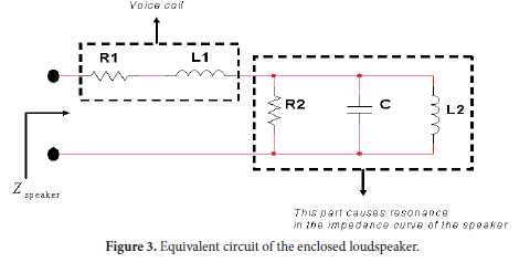 Solved Determine how you find these value: R1, L1, R2, C, L2 | Chegg.com
