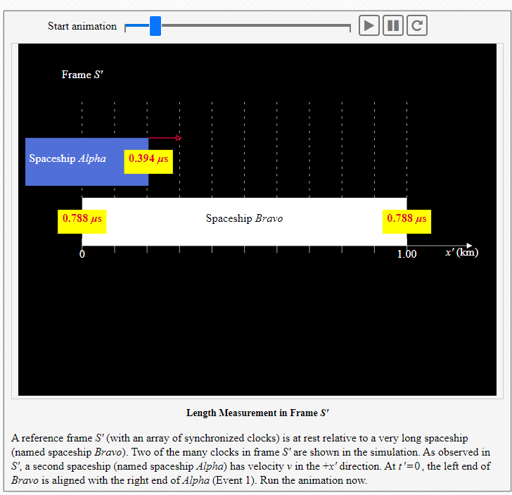 Solved A reference frame S′ (with an array of synchronized | Chegg.com