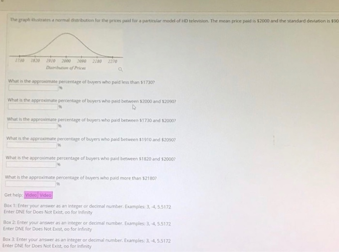 Solved The graph elustrates a normal distribution for the | Chegg.com