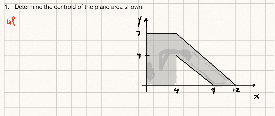 Solved 1. Determine the centroid of the plane area shown. | Chegg.com