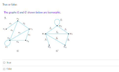 Solved True or false: The graphs G and G' shown below are | Chegg.com