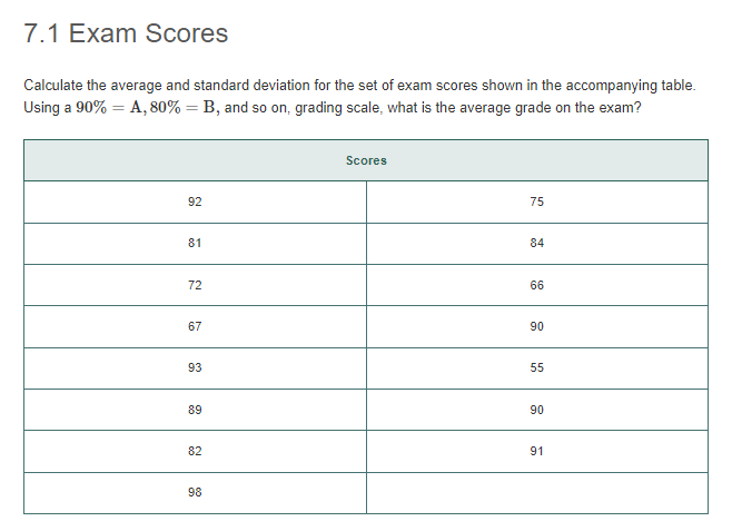 Solved Calculate the average and standard deviation for the | Chegg.com