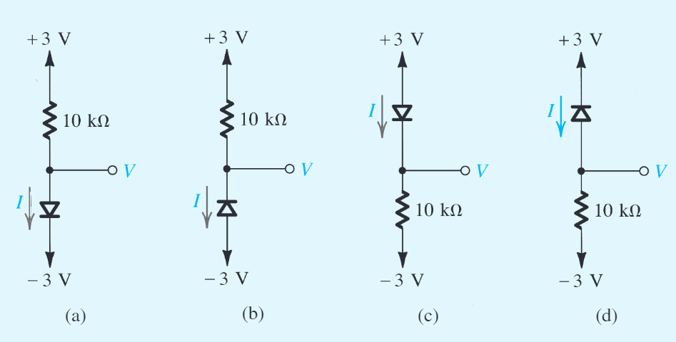 Solved Assuming non-ideal diodes Use the Constant Voltage | Chegg.com