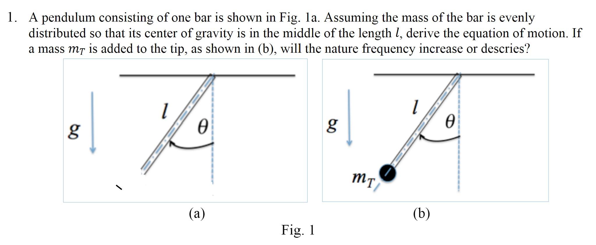 Solved 1. A pendulum consisting of one bar is shown in Fig. | Chegg.com