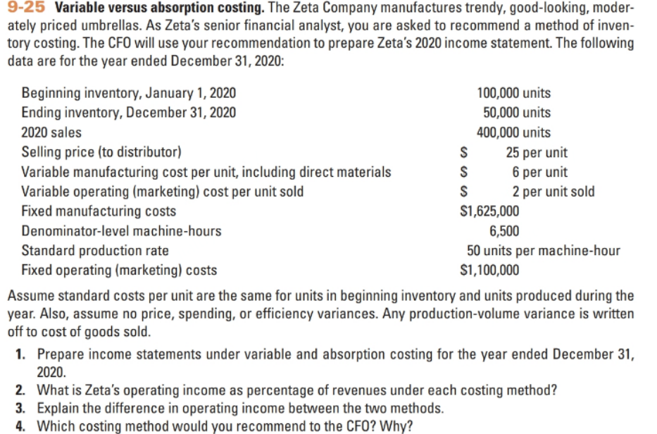 Solved 9-25 Variable versus absorption costing. The Zeta | Chegg.com