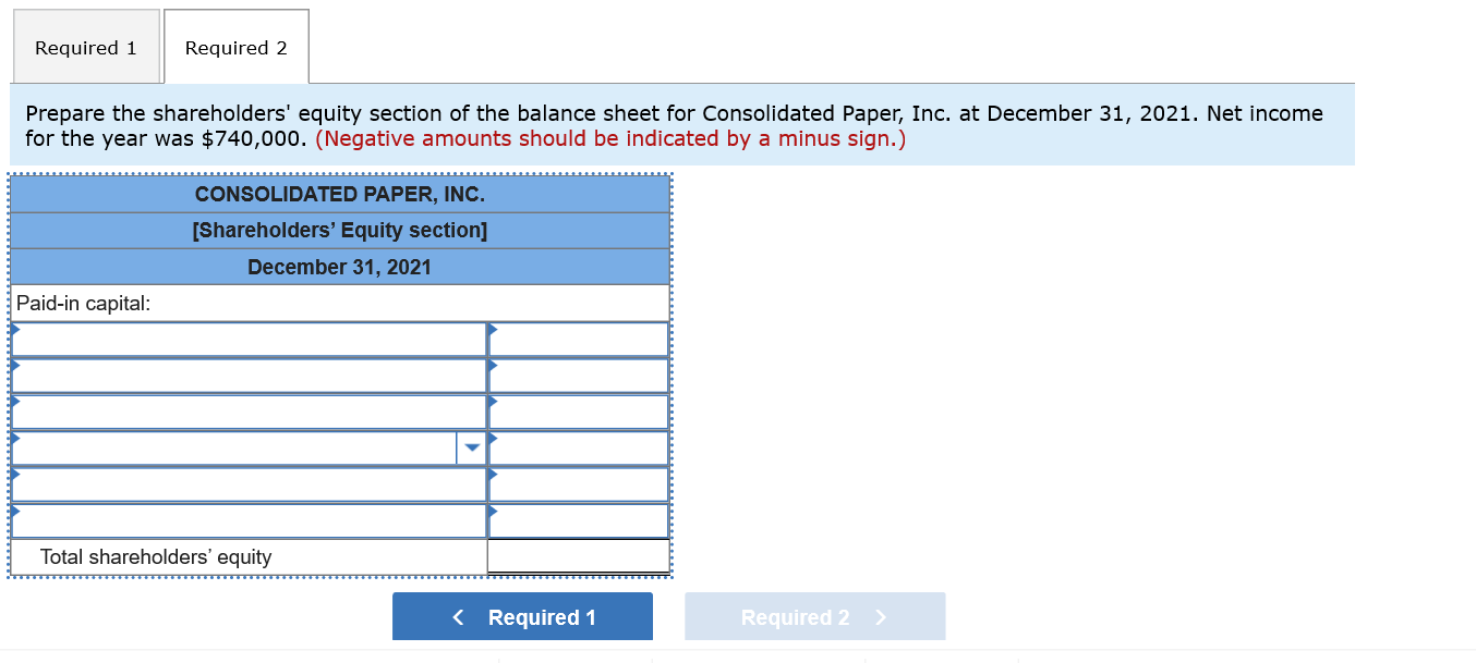 Solved The balance sheet of Consolidated Paper, Inc., | Chegg.com