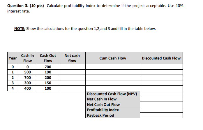 Solved Question 3. (10 pts) Calculate profitability index to | Chegg.com