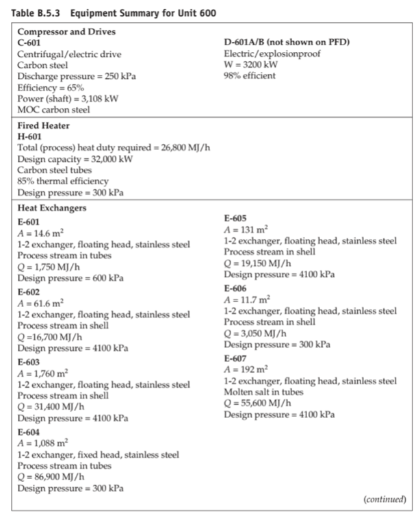 Solved Determine the bare module, total module, and | Chegg.com