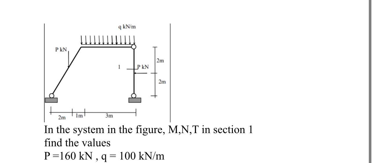 Solved In the system in the figure, M,N,T in section 1 find | Chegg.com
