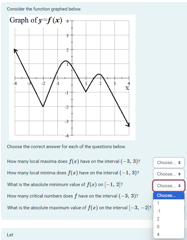Solved Consider the function graphed below.Choose the | Chegg.com