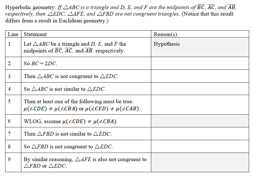 Solved (10 Points) Fill in the justification for each | Chegg.com
