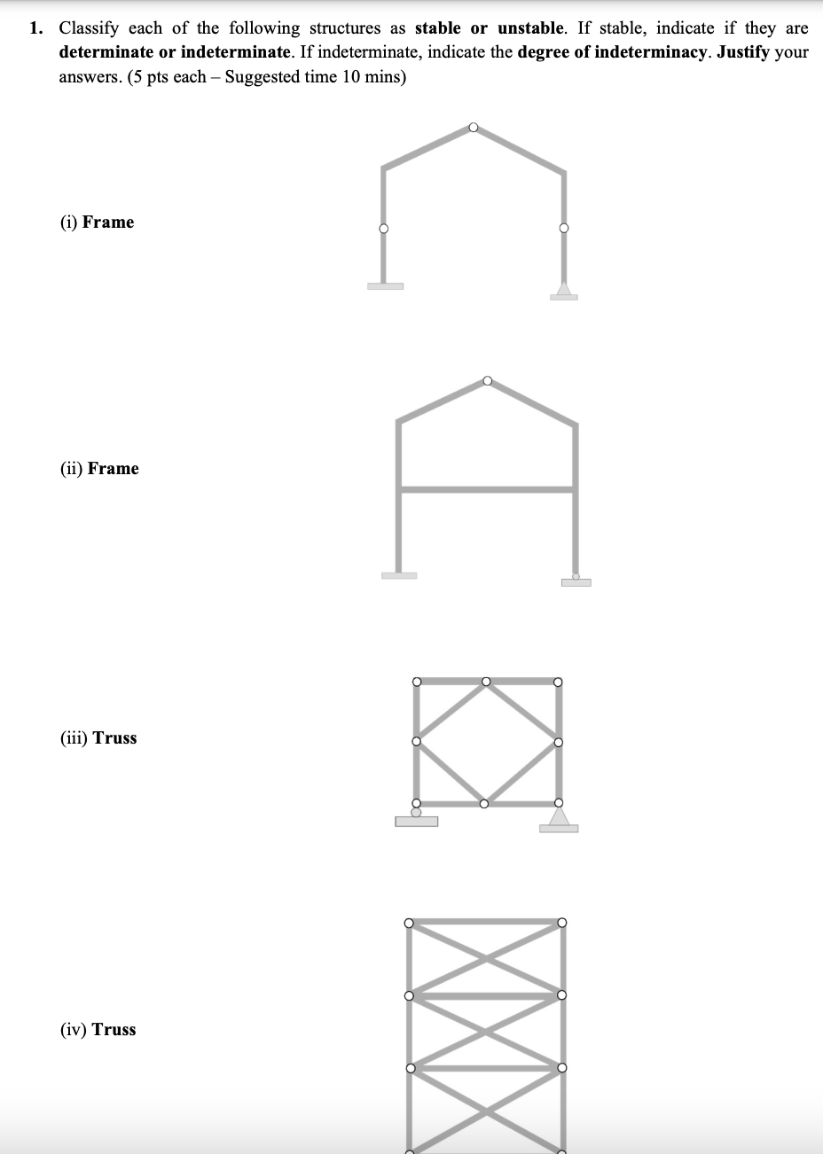 Solved 1. Classify each of the following structures as | Chegg.com