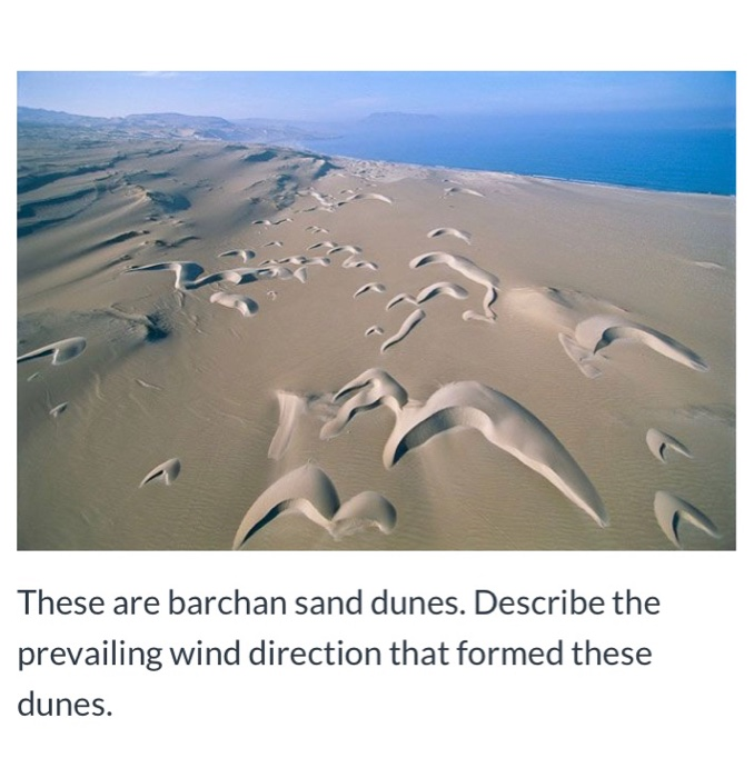 Barchan Sand Dunes