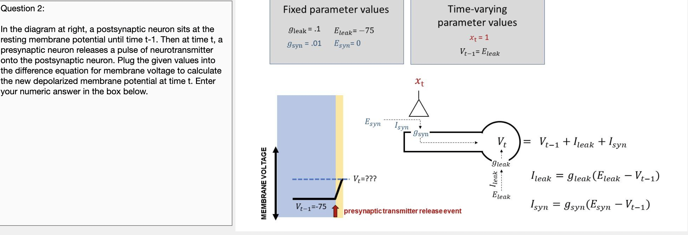 Solved parameter values In the diagram at right, a | Chegg.com