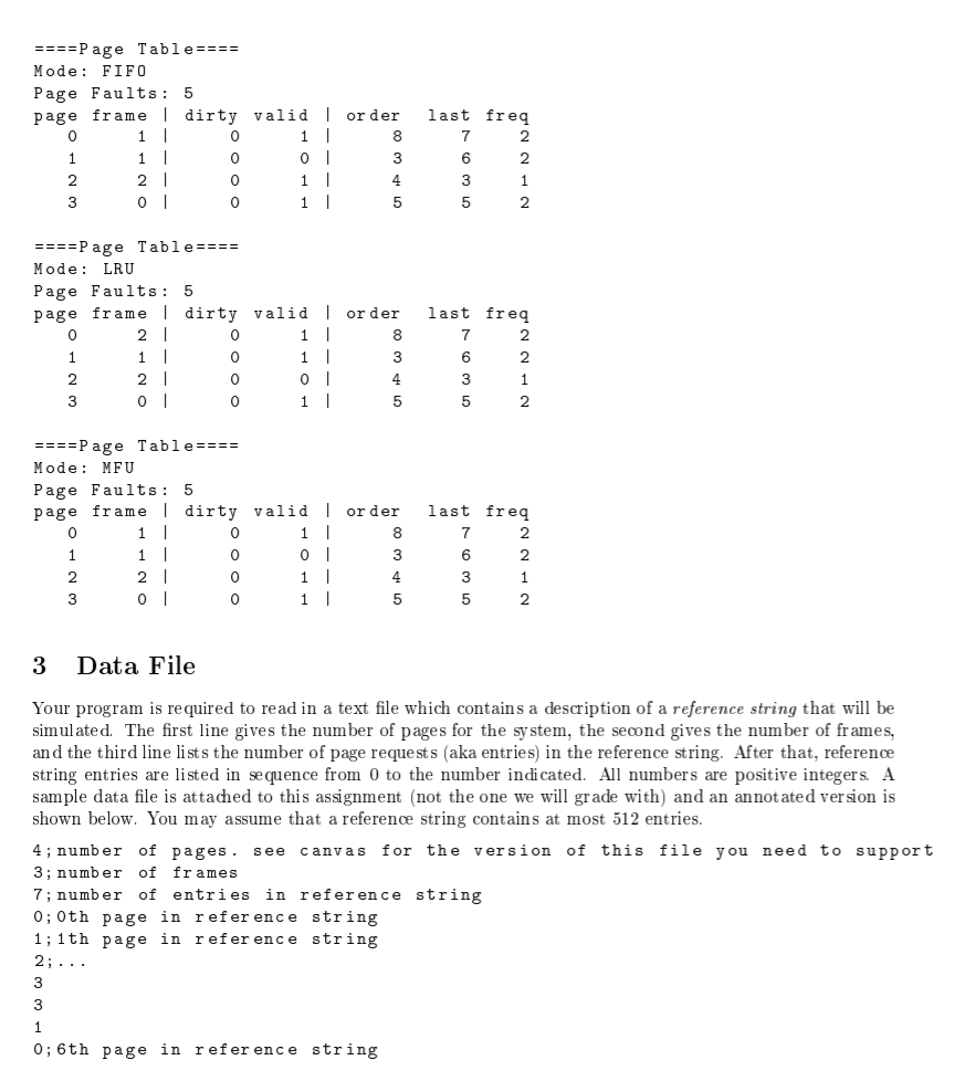 Our goal is to write a program that simulates a page | Chegg.com