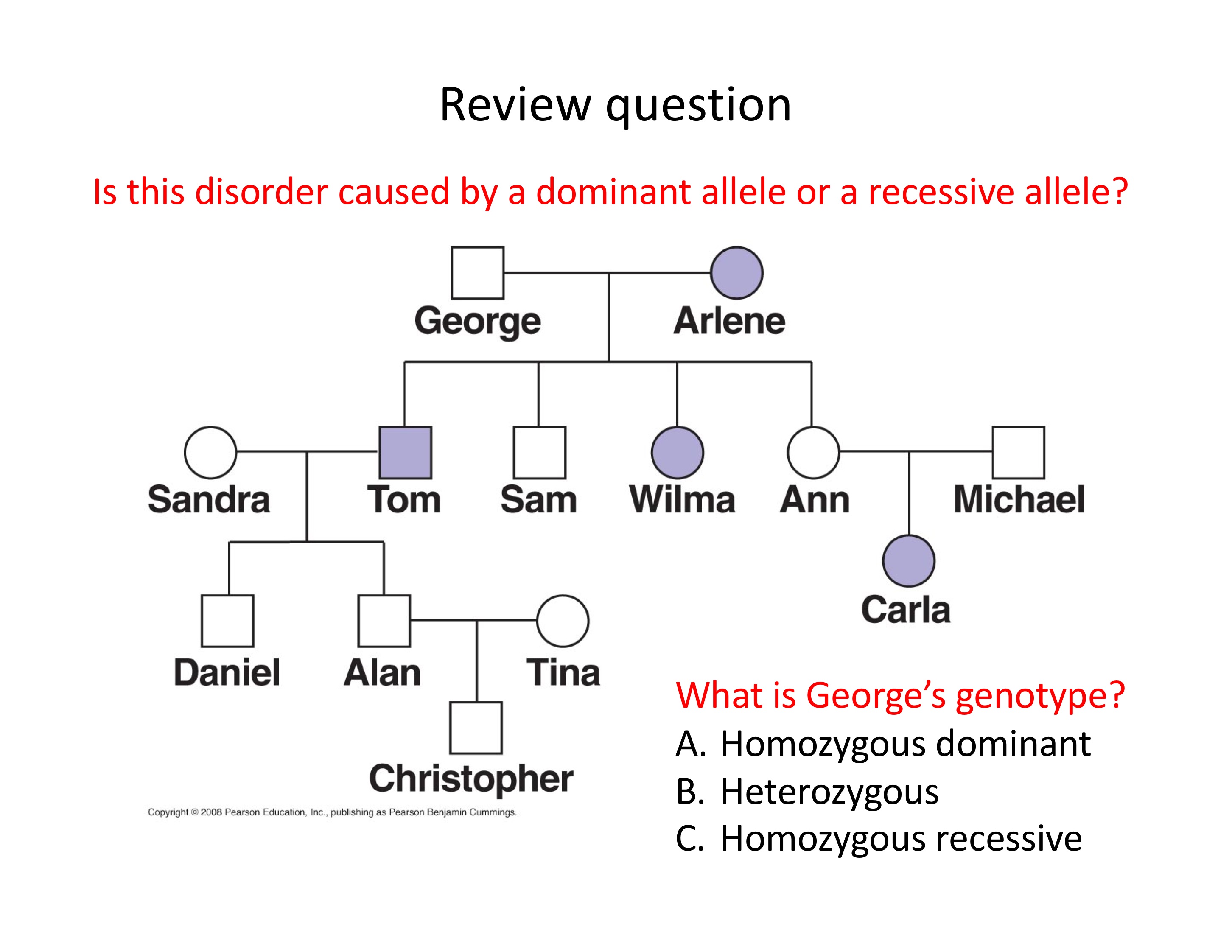 Review question Is this disorder caused bv a dominant | Chegg.com