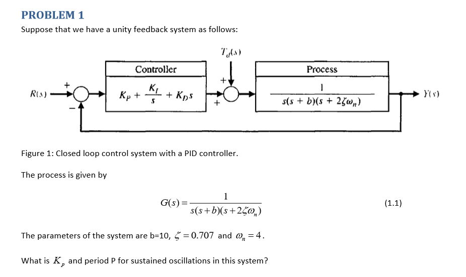 Solved I need sustained oscillation Kp's and periods. By | Chegg.com