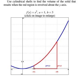 Solved Use cylindrical shells to find the volume of the | Chegg.com