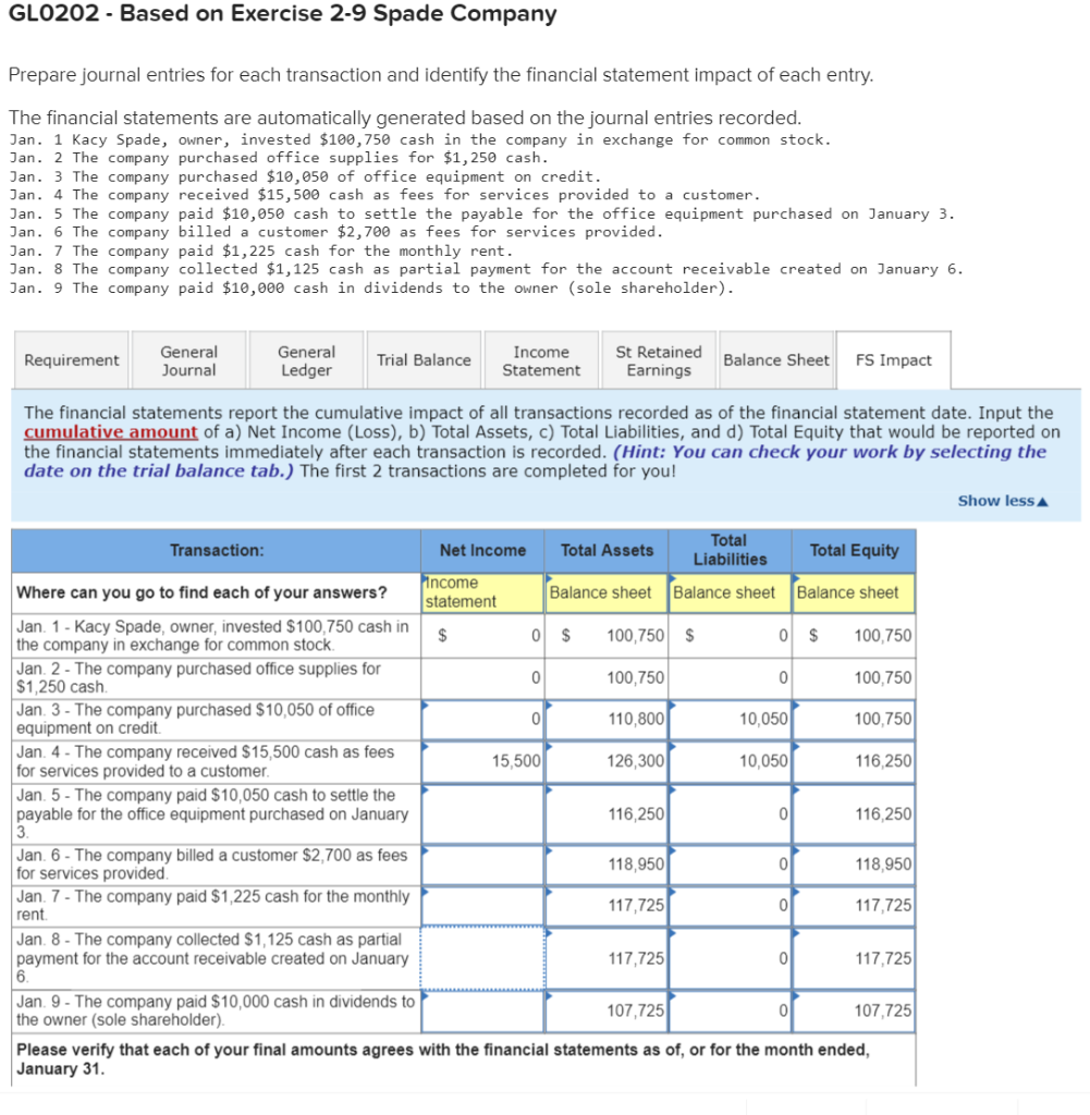 Solved GLO202 - Based on Exercise 2-9 Spade Company Prepare | Chegg.com