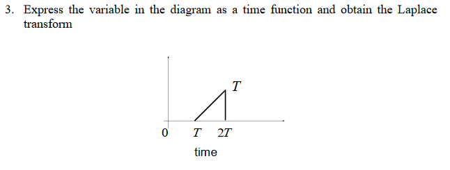 Solved 3. Express the variable in the diagram as a time | Chegg.com