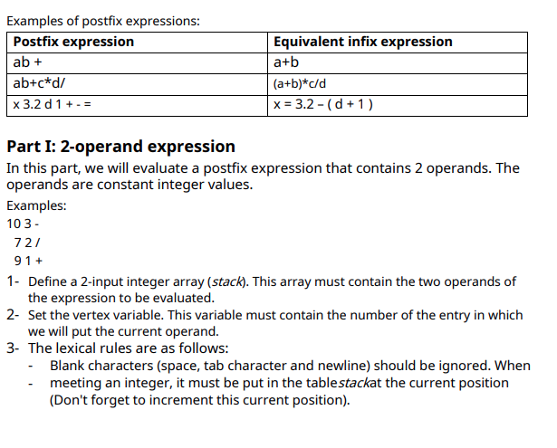 Examples of postfix expressions: Postfix expression | Chegg.com